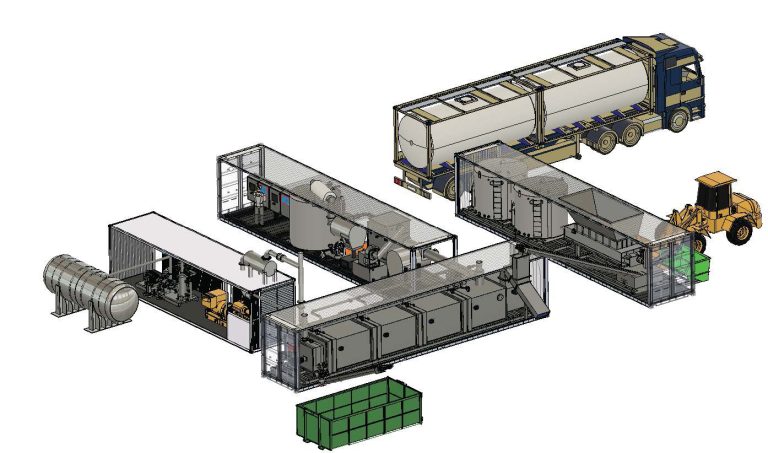 Pyrolysis Units - IQ Energy Australia